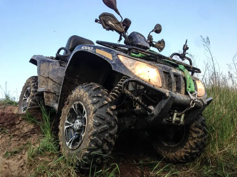 7 Fastest ATVs/Quads on the Market - UTV Ride